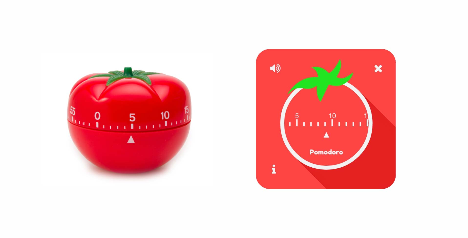 Pomodoro là gì? Phương pháp quản trị thời gian hiệu quả với Pomodoro ...